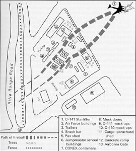 Green Ramp Disaster Re-Investigation – Hammon Dot Org